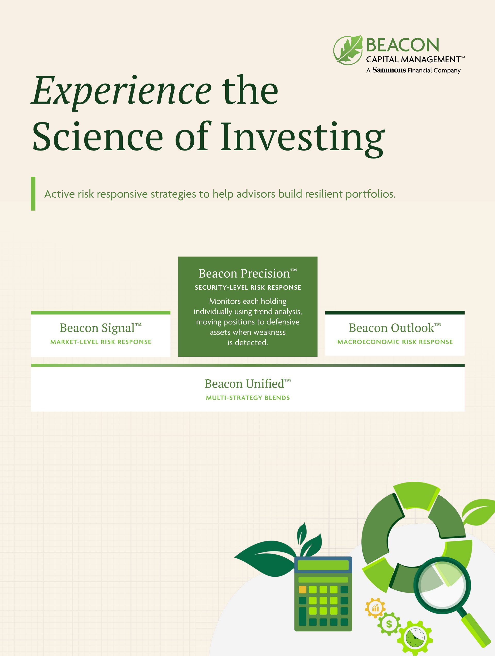 Beacon Precision Explainer – Beacon Capital Management