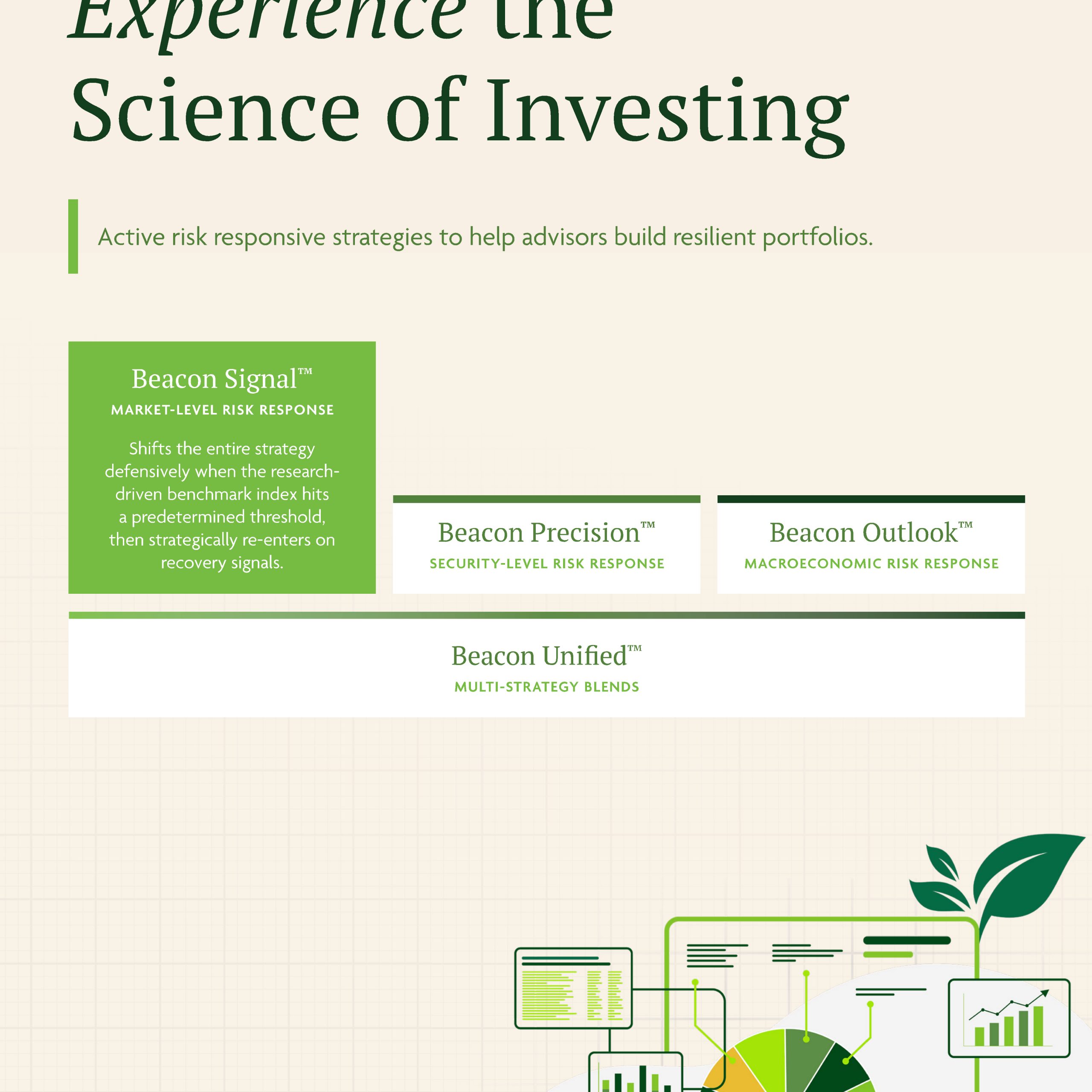 Beacon Signal Explainer – Beacon Capital Management